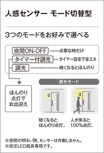ODELIC オーデリック エクステリアライト OG254988NC | 商品紹介 | 照明器具の通信販売・インテリア照明の通販【ライトスタイル】